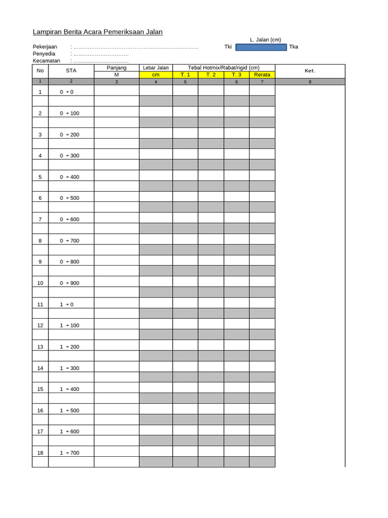 Blangko Hasil Akhir Pekerjaan 2024 | PDF