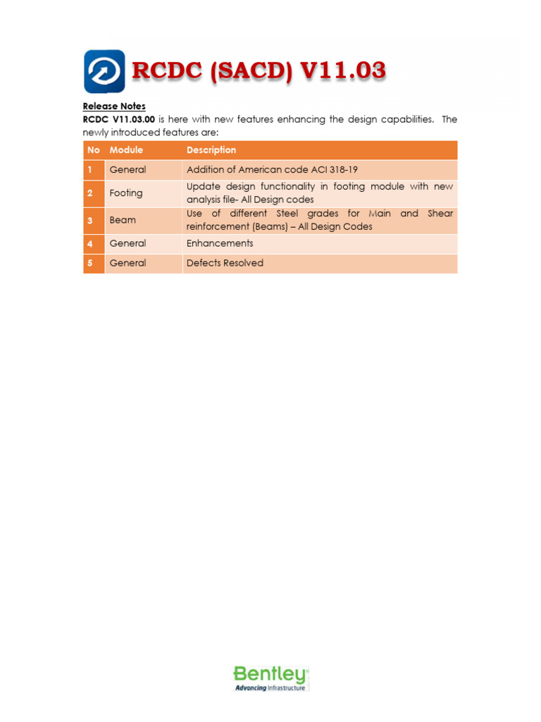 RCDC V11.03 Release Notes Overview | PDF | Beam (Structure) | Computer File