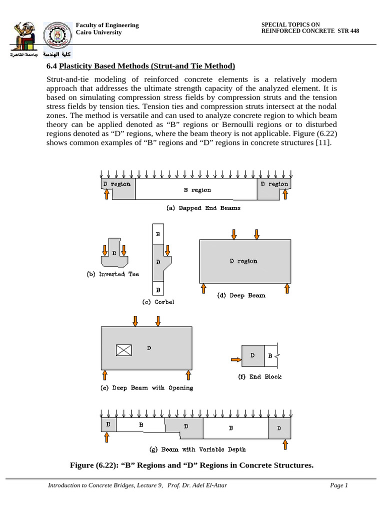 (Lecture 6) Design of End Anchorage-Part-2-Strut and Tie 208-2019 | PDF ...