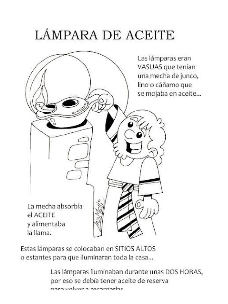 Acite para Las Lamparas | PDF