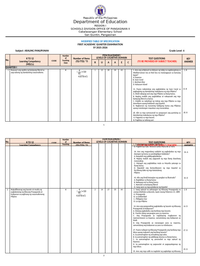 Tos AP 6 1st Quarter Test 2025-2026 Final | PDF