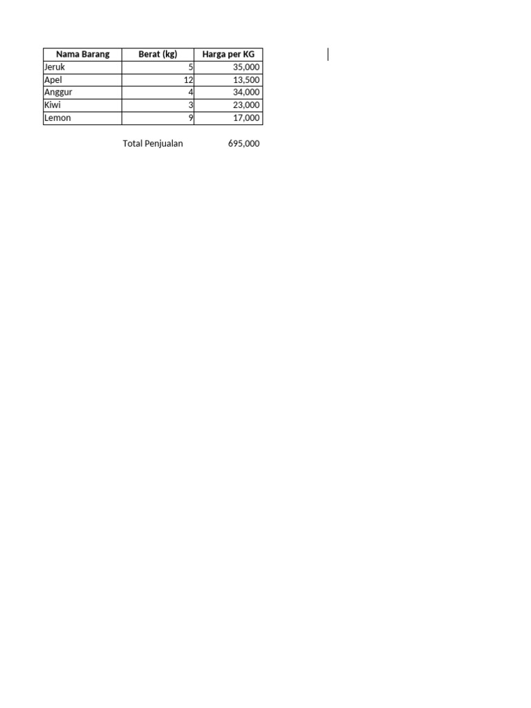 Sum Product Pdf 9897
