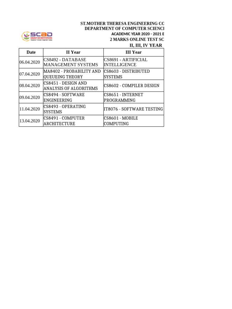 2 Marks Online Test Schedule Computer Science | PDF