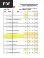 Csat 2019 Answer Key | PDF
