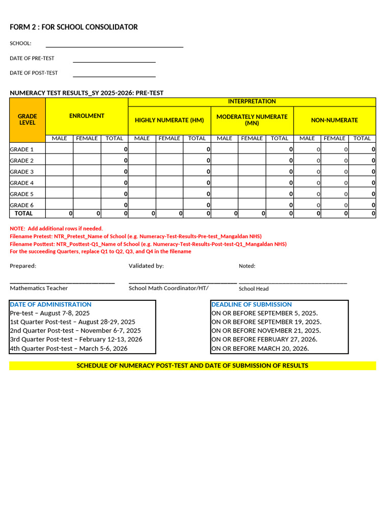 Numeracy Test Schedule and Results | PDF