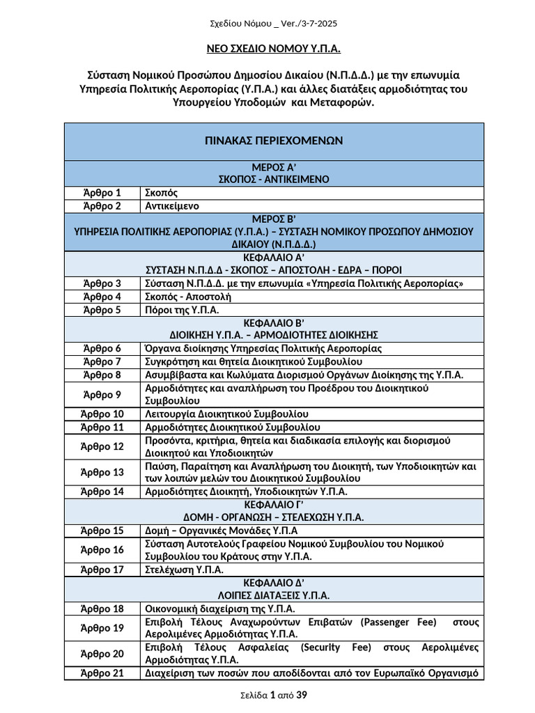 ΝΟΜΟΣΧΕΔΙΟ ΓΙΑ ΣΥΣΤΑΣΗ ΥΠΑ ΩΣ ΝΠΔΔ - | PDF