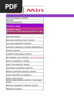 2025 Ingwe Network Hospital List | PDF | Johannesburg | Durban