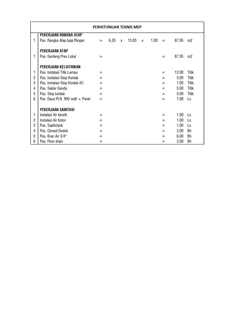 Perhitungan Teknis Mep | PDF