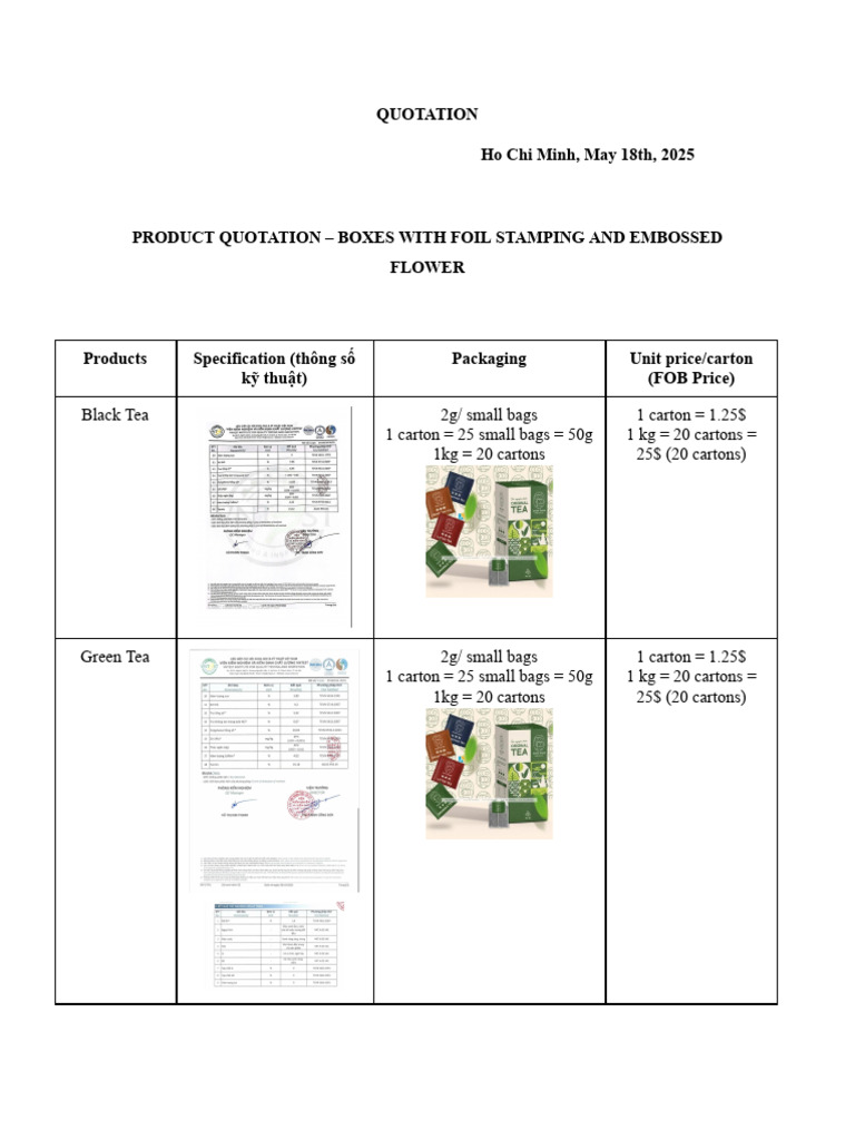 Vietnam Tea Pricing Quotation 2025 | PDF | Politics Of Vietnam | Vietnam