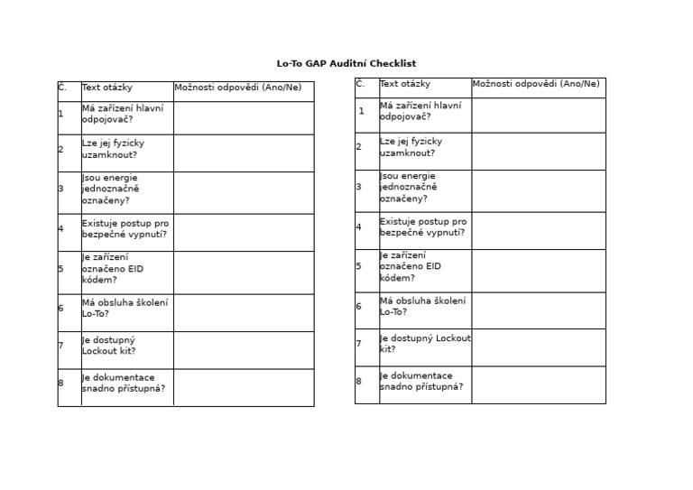 Loto Audit Gap | PDF
