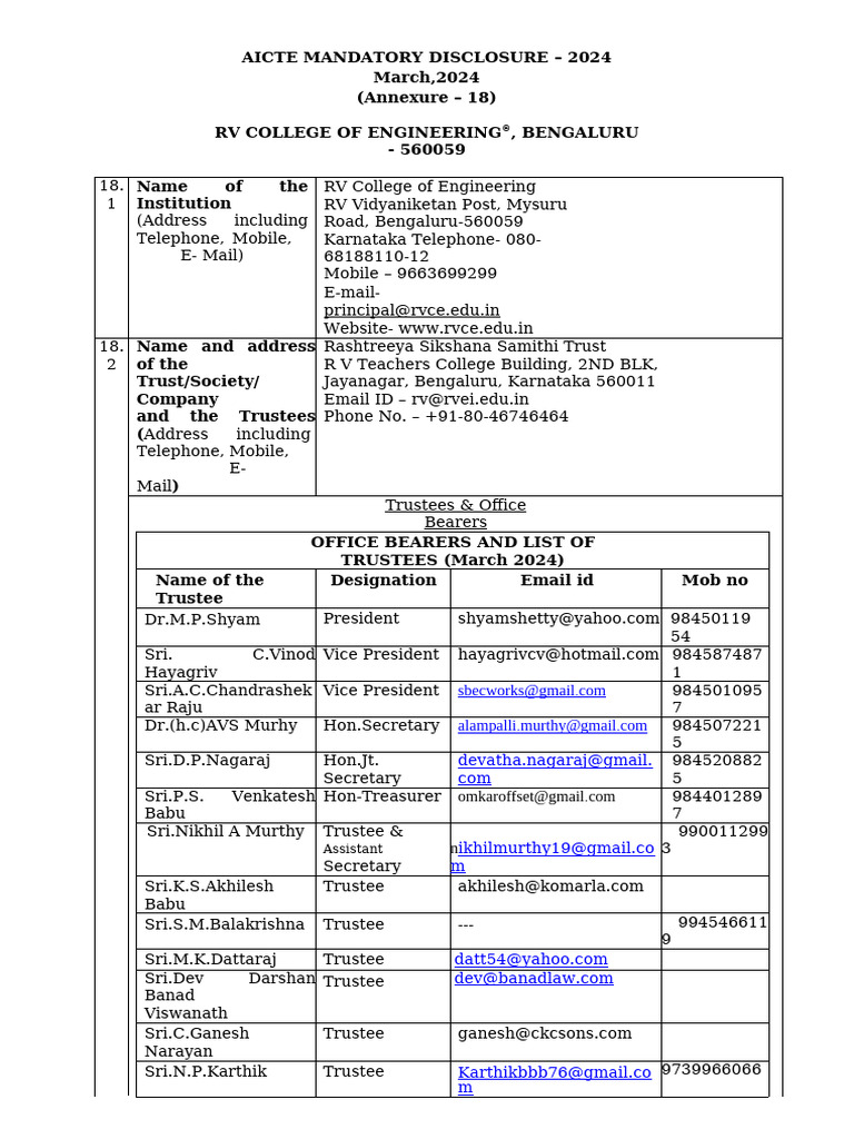 RVCE Mandatory Disclosure 2024 | PDF | Engineering | Postgraduate Education