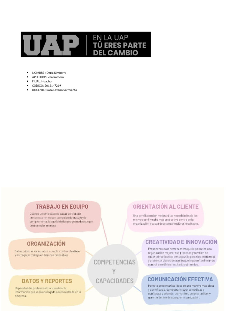 Trabajo Orga 2 Darla | PDF