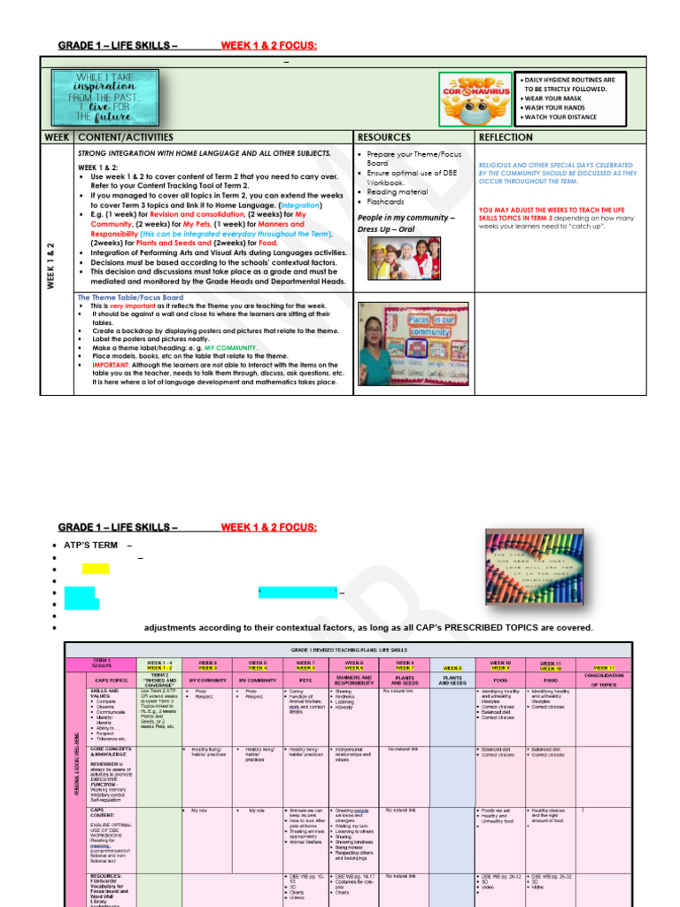 Gr. 1 Life Skills Week 1 & 2 Term 3 2023 | PDF | Communication ...