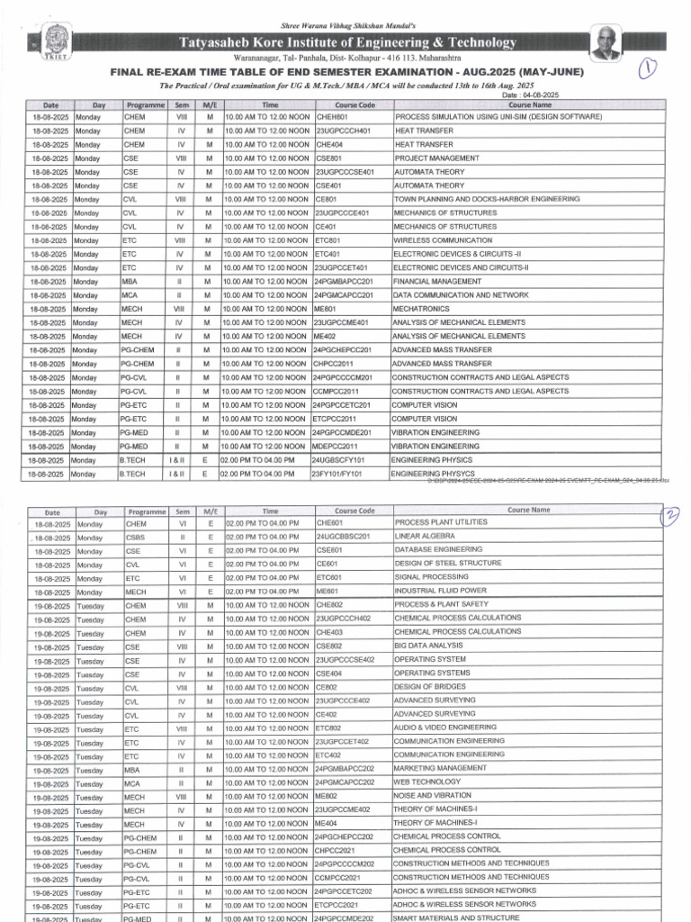 Final Time Table - RE-Exam - Aug 2025 | PDF
