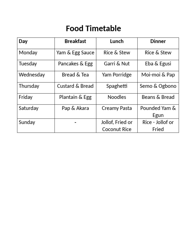 Food Timetable | PDF