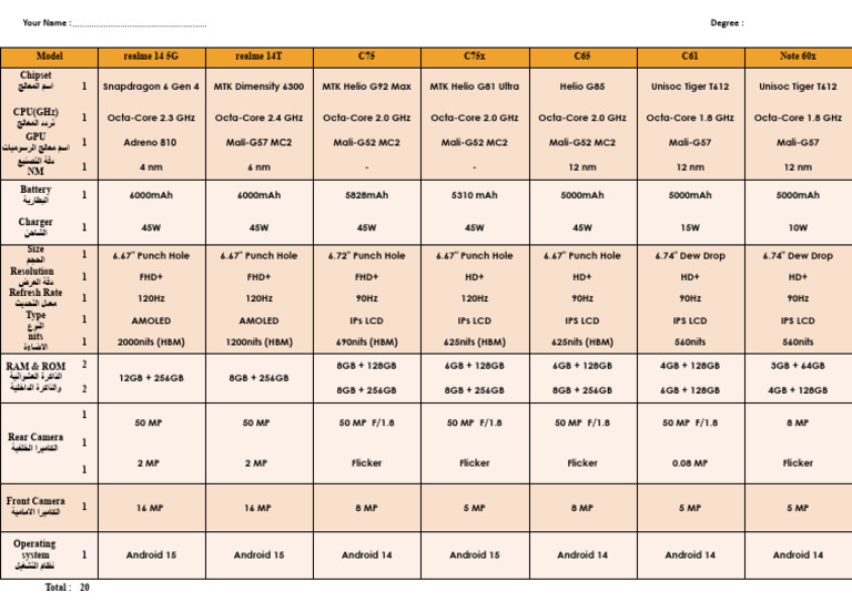 Specs Sheet 6.2025.Xlsx - Specs | PDF | Consumer Electronics | Mobile ...