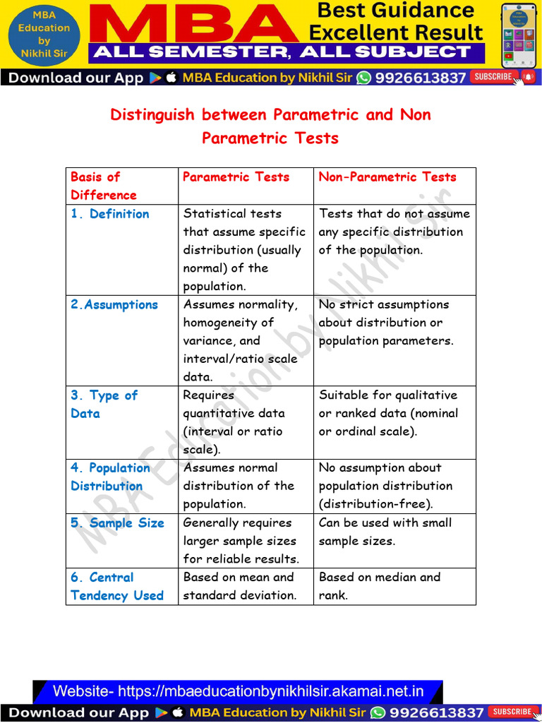 Parametric vs Non-Parametric Tests Explained | PDF | Experiment ...