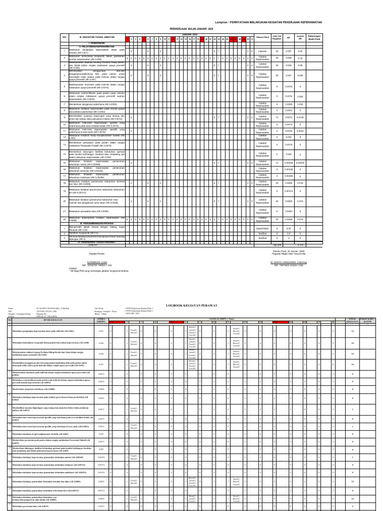 Logbook Januari 2025 | PDF