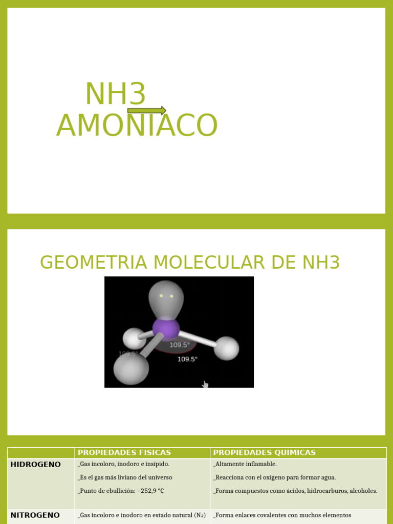 Propiedades y Aplicaciones del NH3 | PDF | Amoníaco | Dióxido de carbono
