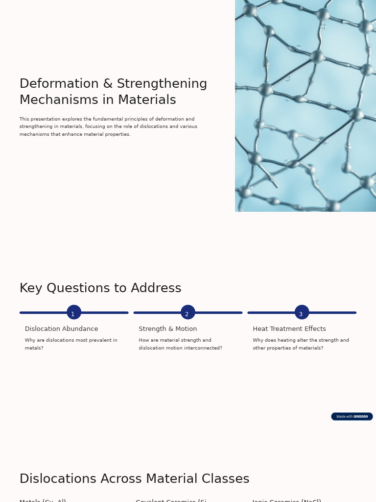Material Deformation & Strengthening Insights | PDF | Dislocation ...
