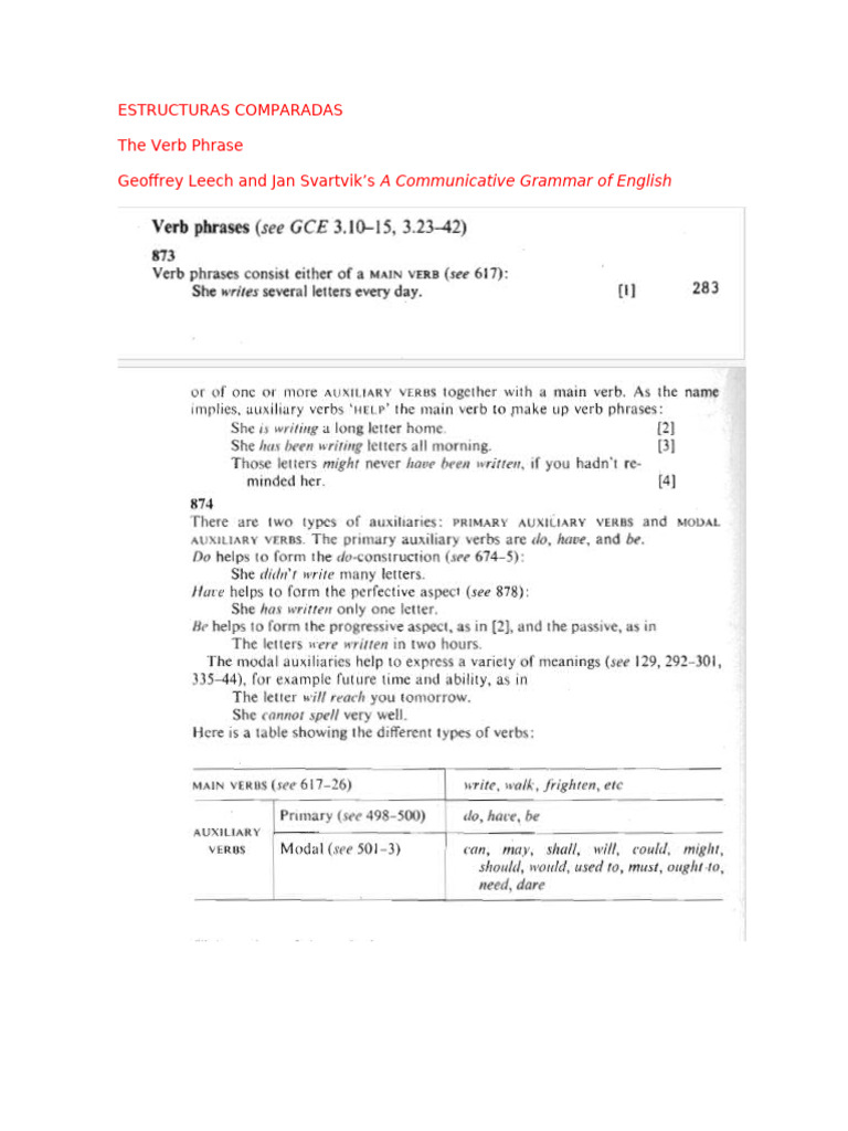 VERB PHRASE - LEECH - A Communicative Grammar of English | PDF