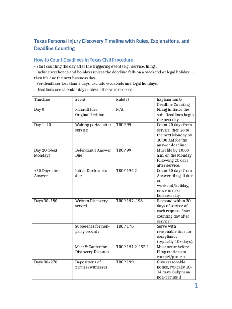 Texas Discovery Timeline With Rules and Deadlines | PDF | Discovery ...