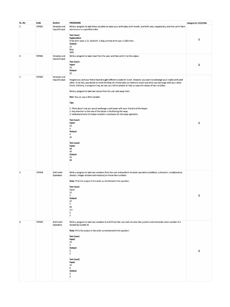 Flowchart Questions | PDF