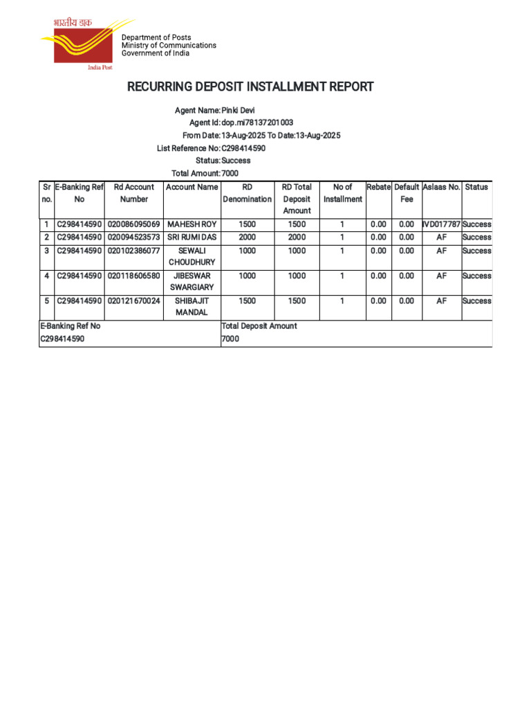 Recurring Deposit Installment Report | PDF