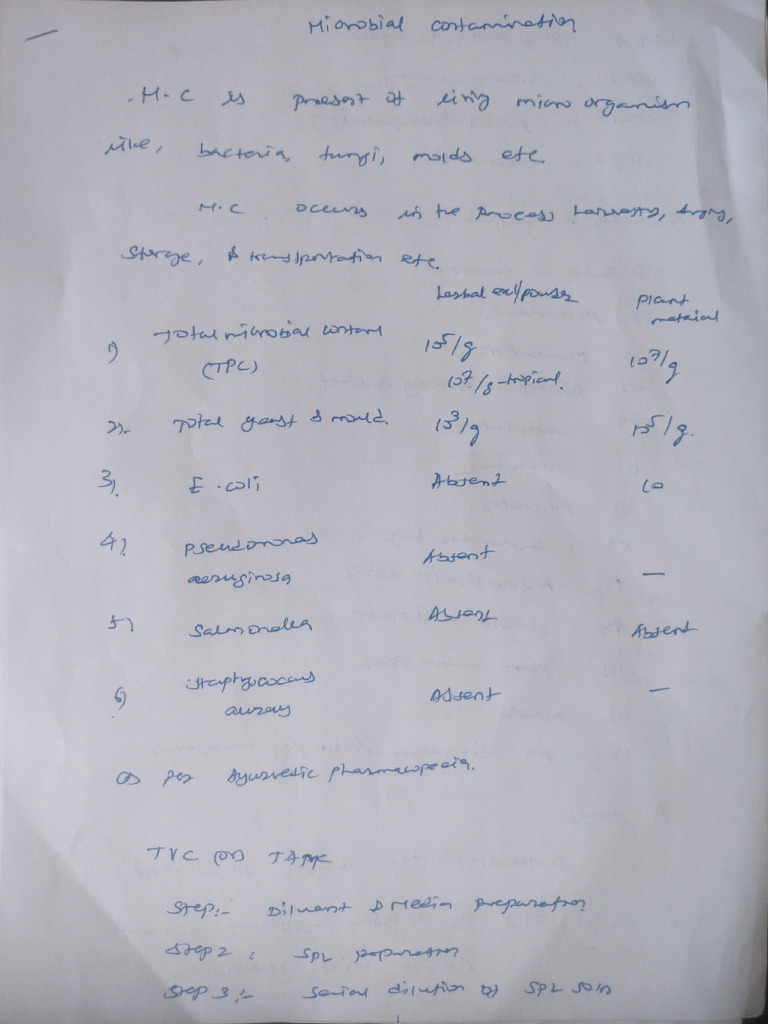 Microbial Contamination | PDF