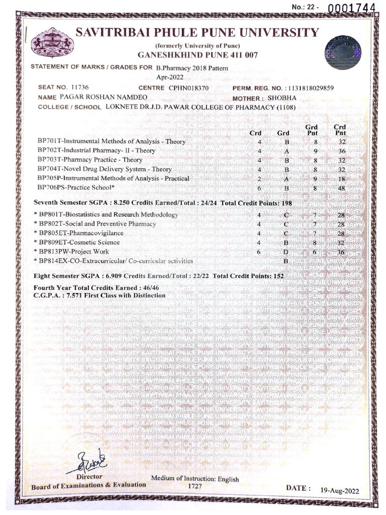 B Pharm Final Year Marksheet | PDF