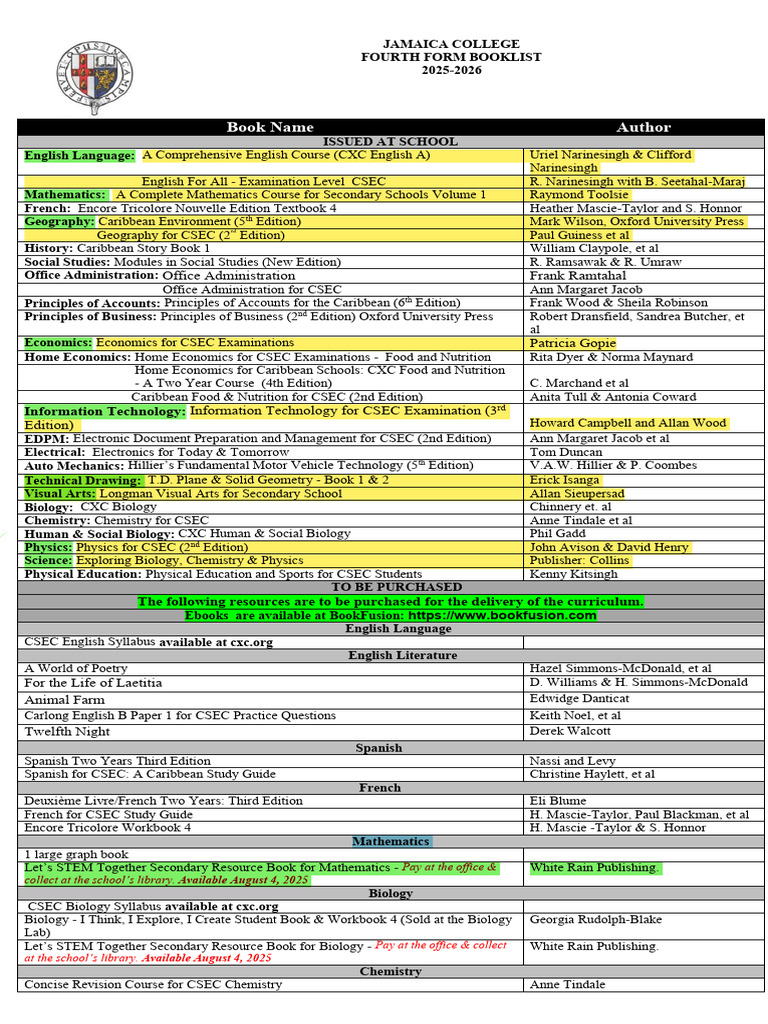 4th Form Booklist 2025-2026 | PDF | Laptop