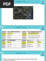 Geomorphology Grade 12 | PDF