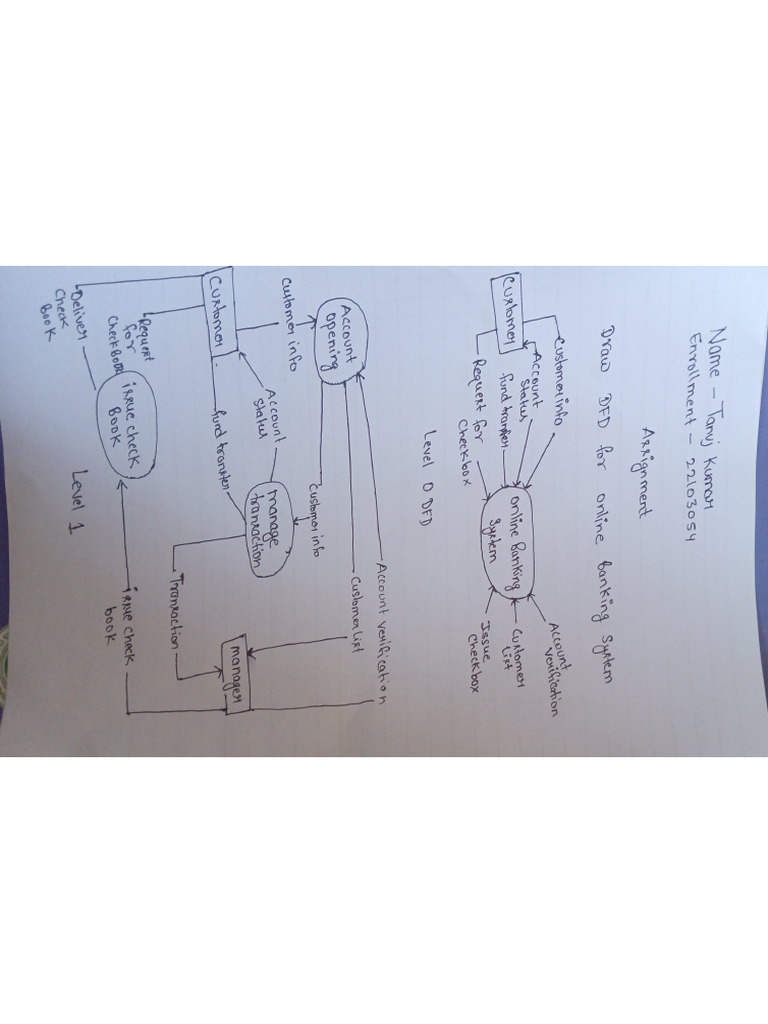 Assignment-1 | PDF