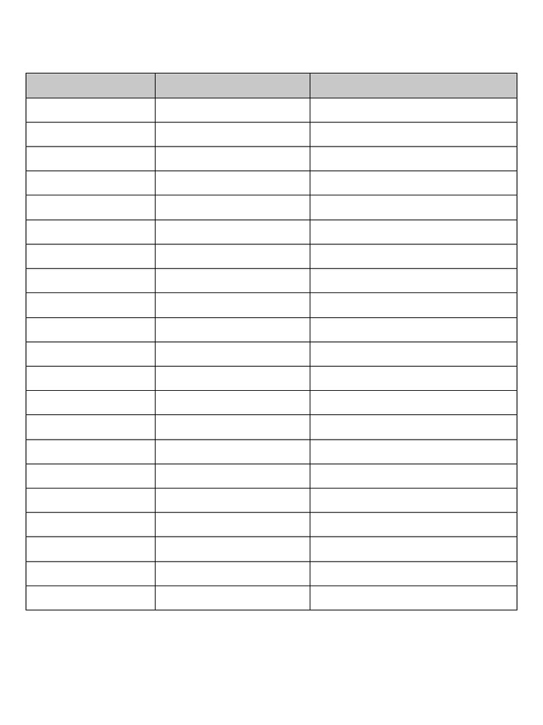 CPC Sections and Orders | PDF