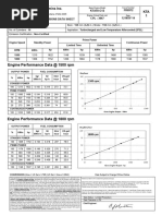 KTA50-G3 FR6120 FR6250 - Data Sheet | PDF | Diesel Engine | Horsepower