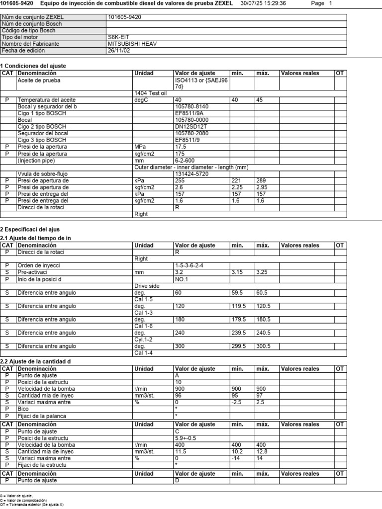 Valores de prueba ZEXEL 101605-9420 | PDF | Combustibles