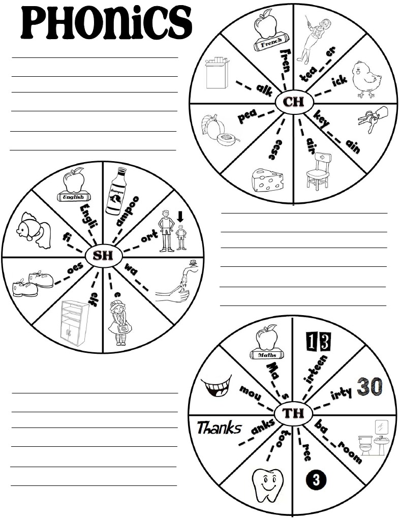 PHONICS CH-SH-TH (Worksheet) | PDF