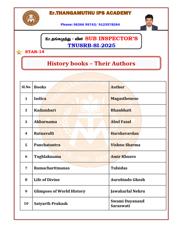 TNUSRB-SI-Daysheet-14-EM History Books - Their Authors.. | PDF | Indian Independence Movement ...