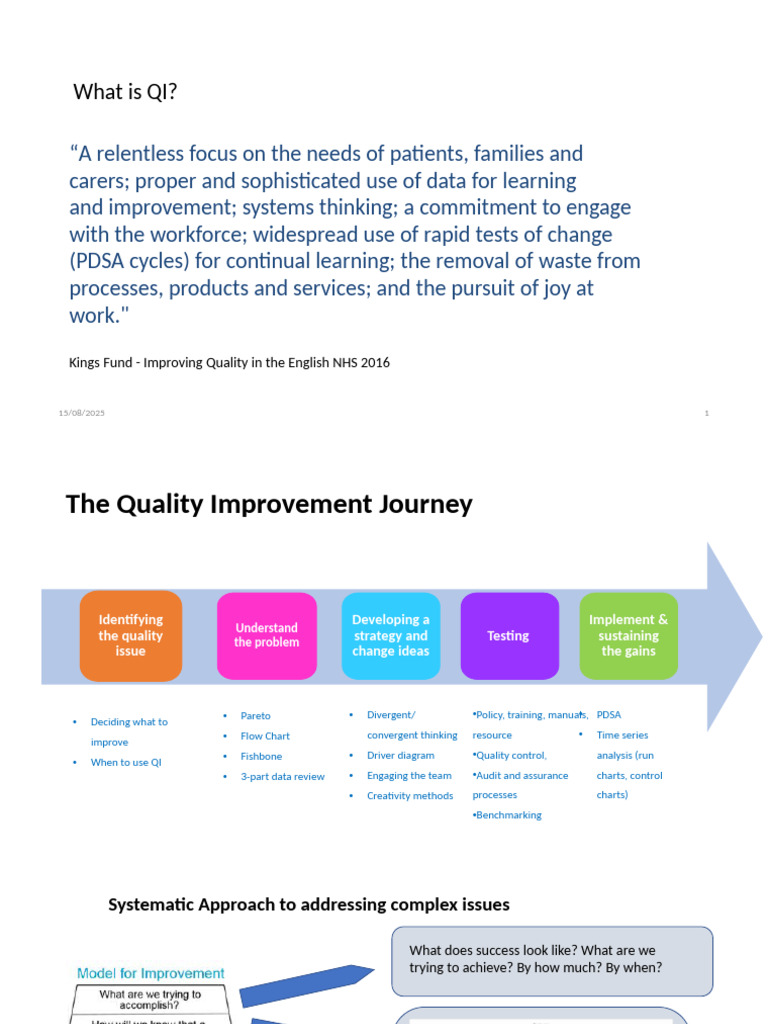 Quality Improvement Cycle Overview | PDF