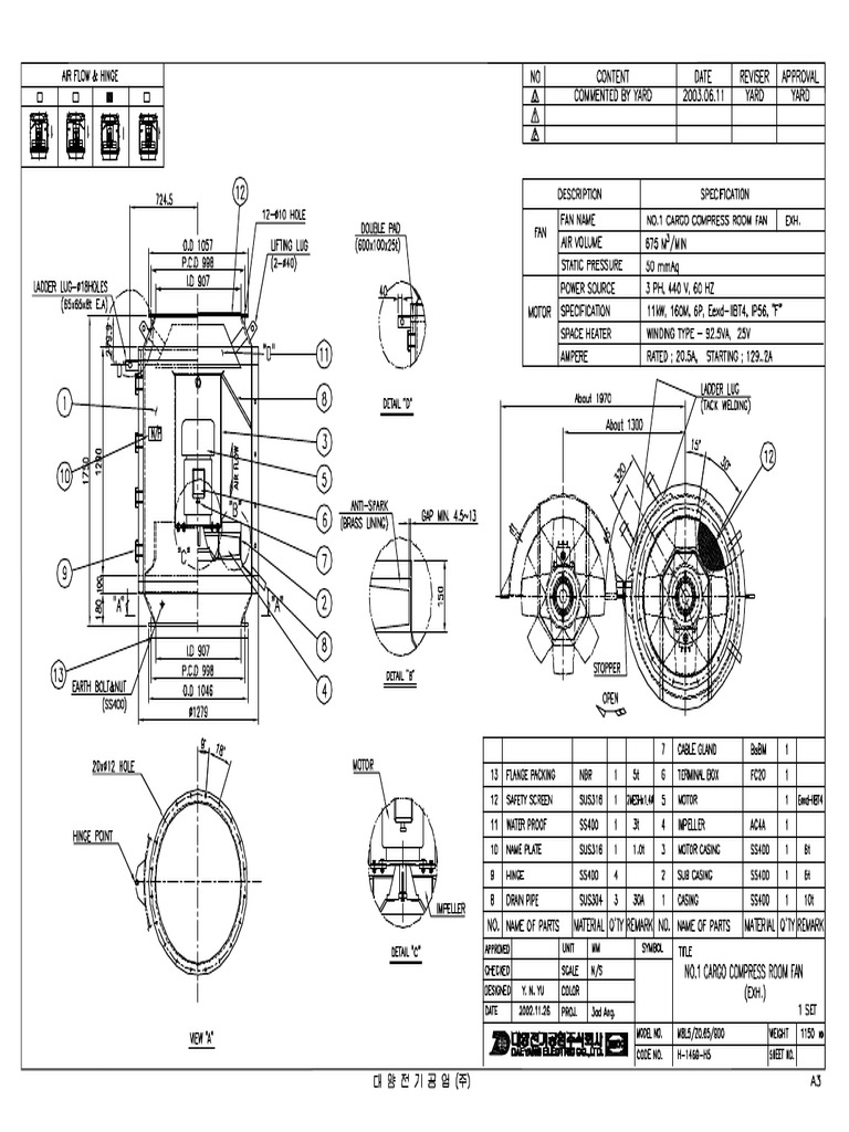 Fan Compressor Room | PDF