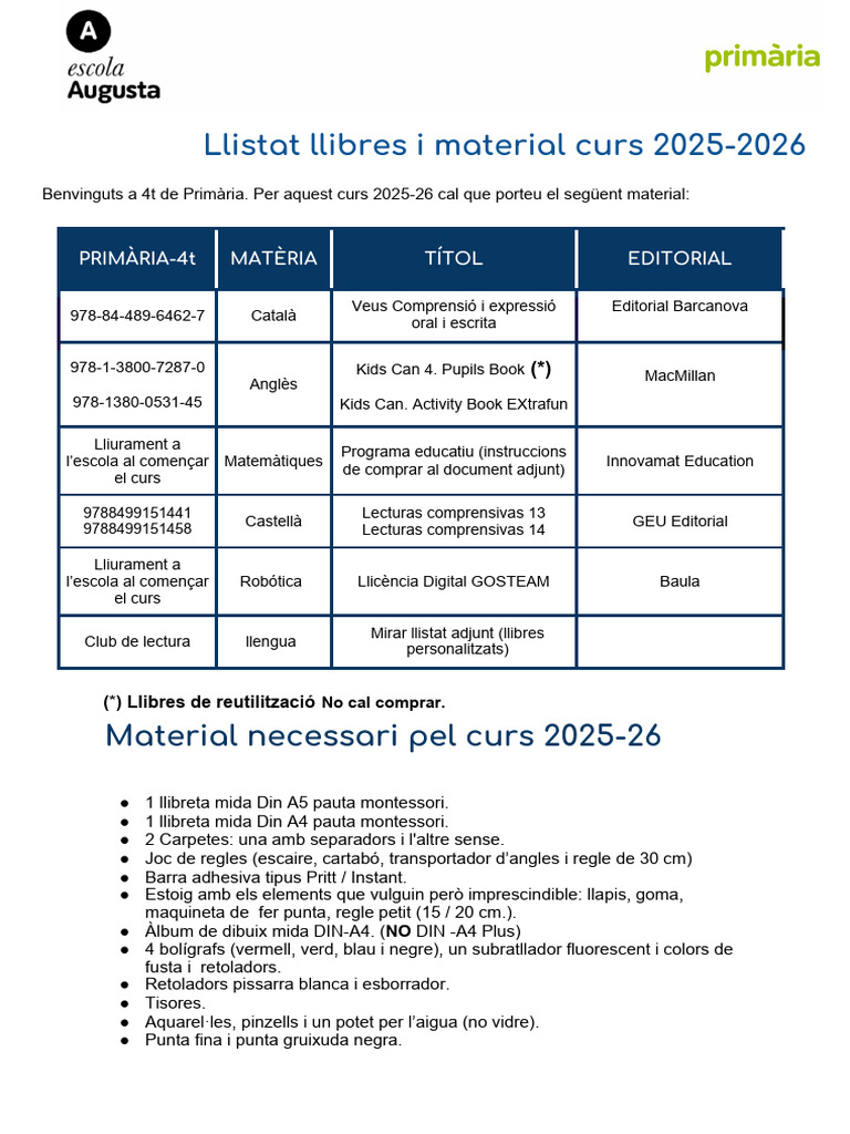 Llibres 4t 2025-26 | PDF