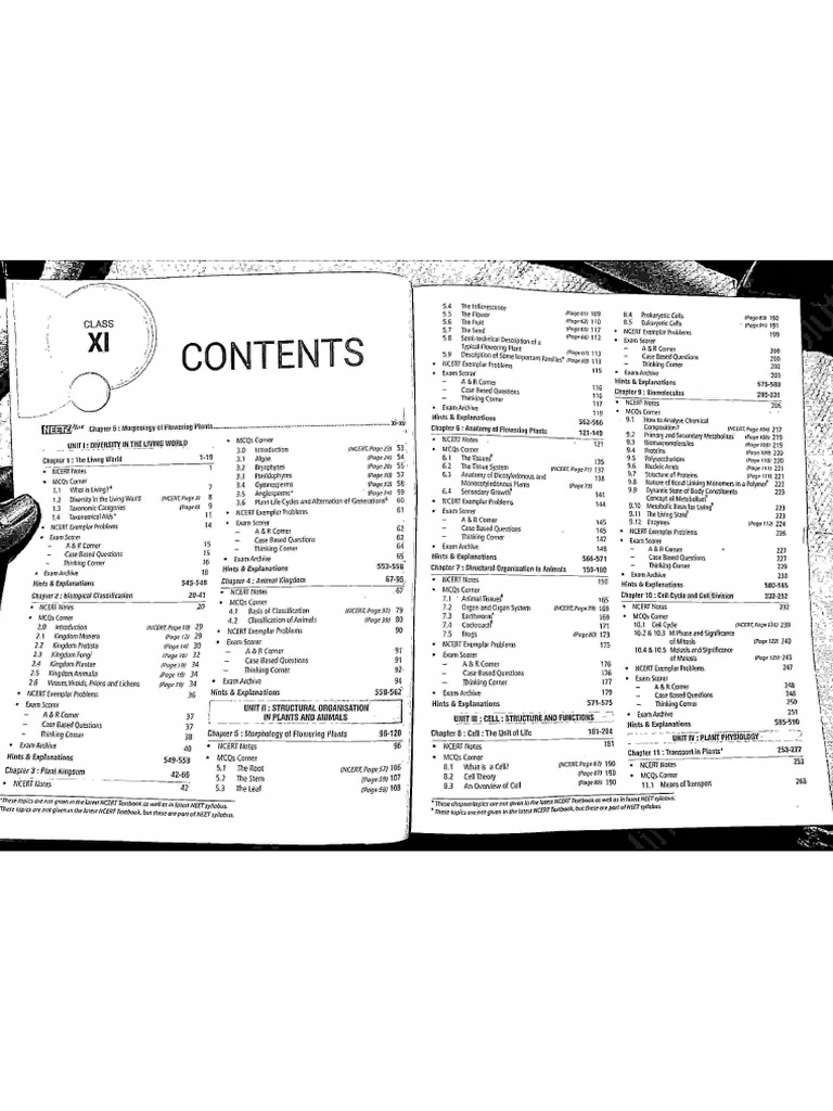 MTG Biology Fingertips Guide | PDF