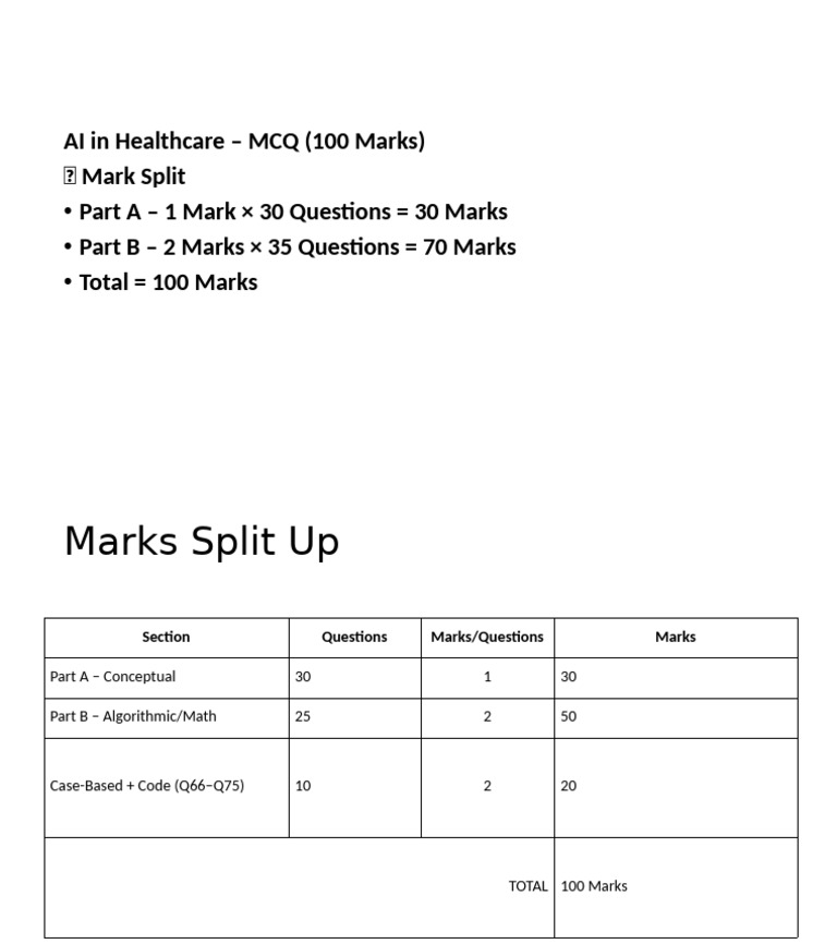 Mark Distribution for AI Healthcare MCQ | PDF