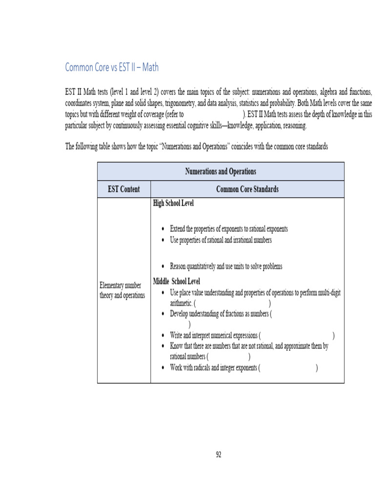 Common Core vs EST II Math Comparison | PDF | Trigonometry | Circle
