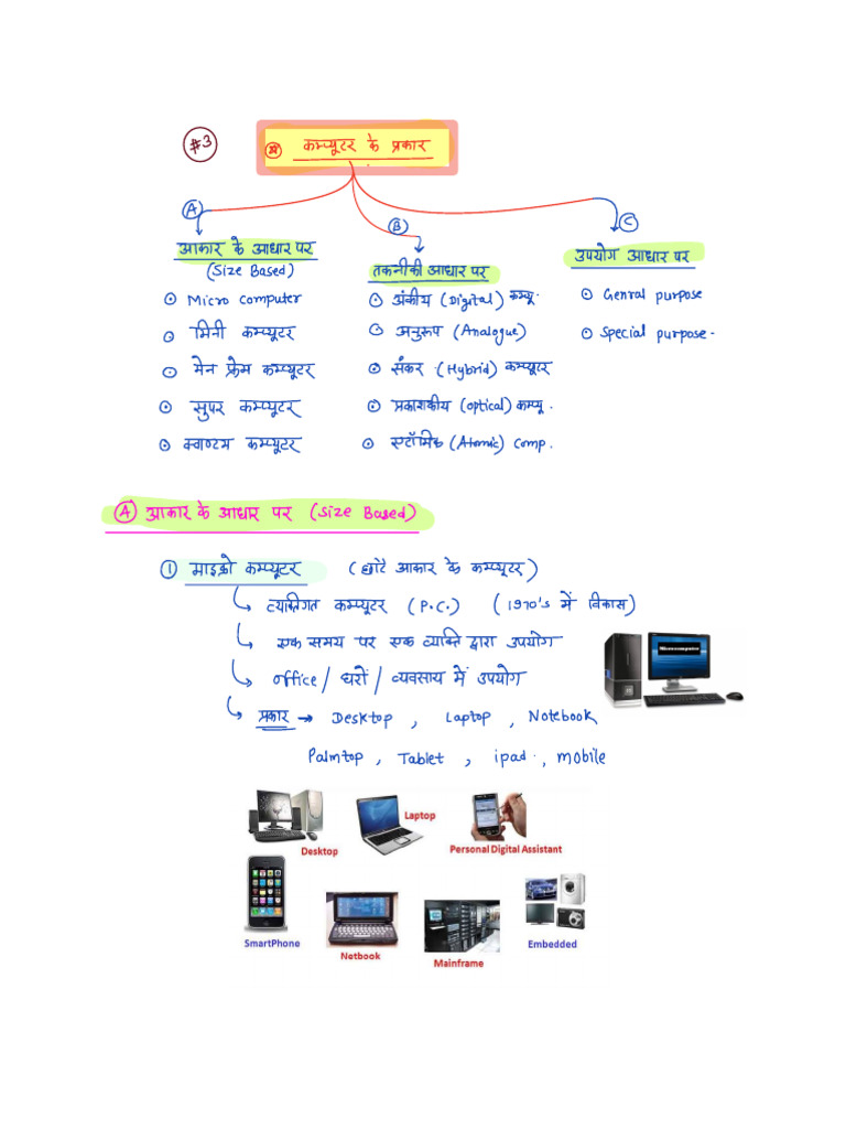 3 Computer Types - 4075921 | PDF | Computer Architecture | Office Work