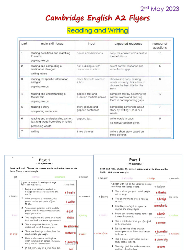 A2 Flyers: Reading and Writing Guide | PDF