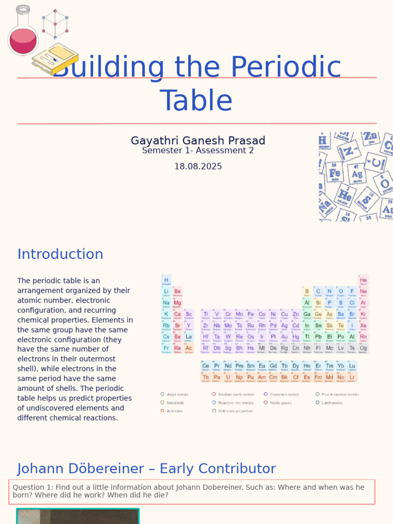 Building The Periodic Table | PDF | Chemical Elements | Periodic Table