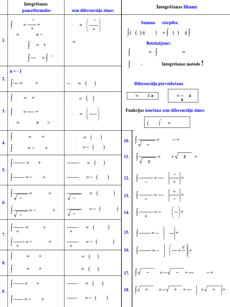 FRM - Integralis Likumi - 25.04.2017!! | PDF | Chess Theory | Chess