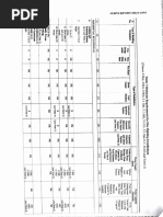 Fire Safety Requirements for Buildings | PDF | Fire Sprinkler System