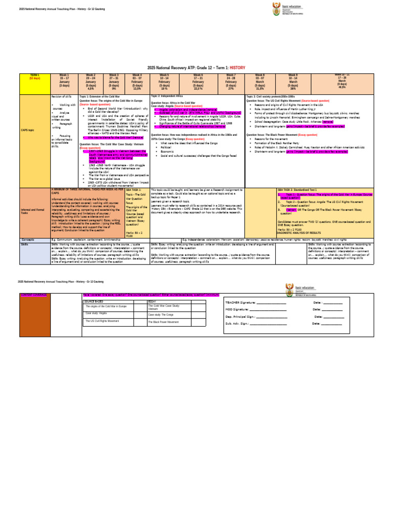 Grade 12 History ATP 2025 Overview | PDF